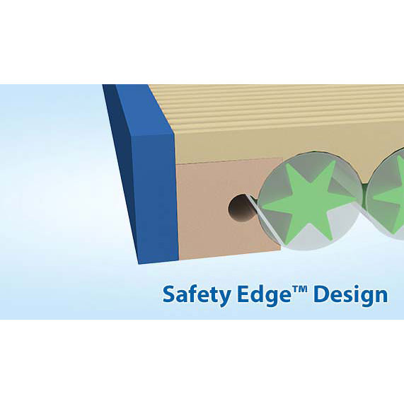 Span America pressureguard custom care convertible low-air-loss ...